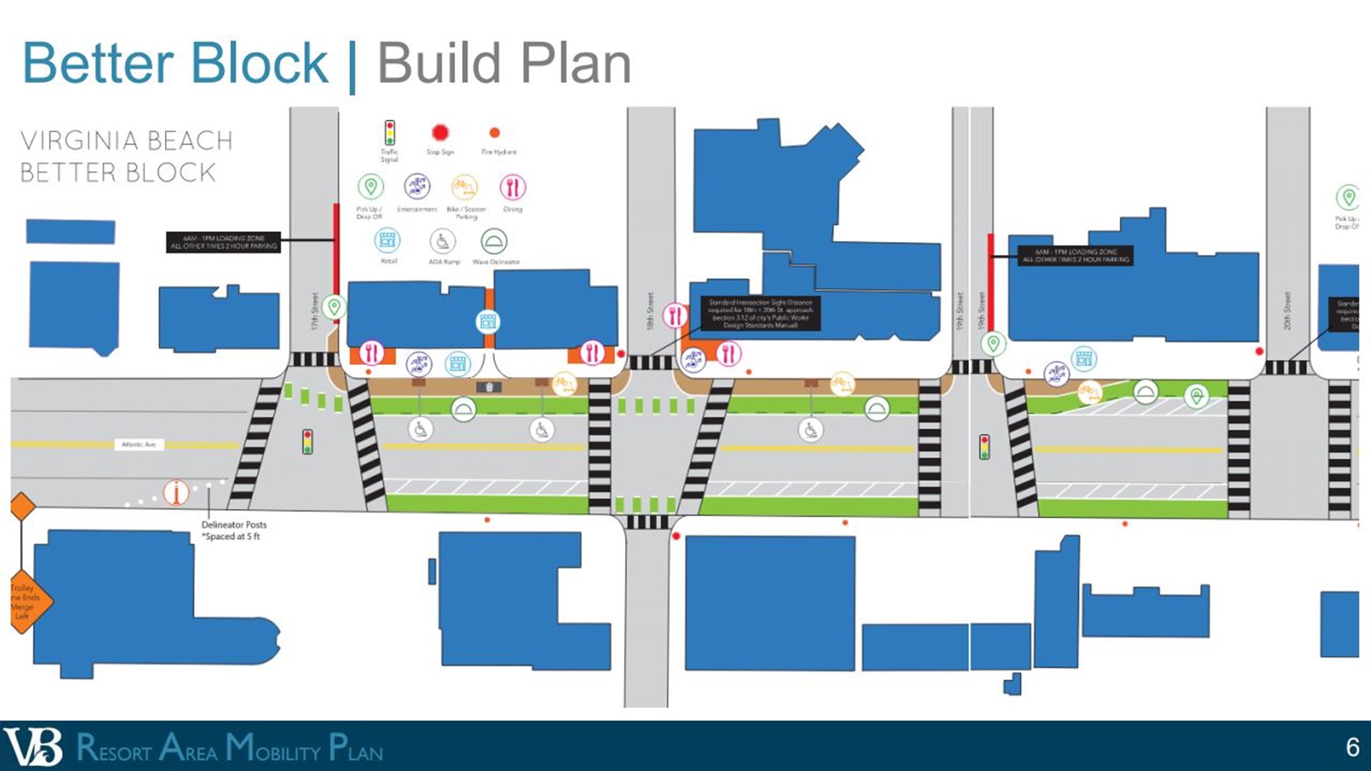 Atlantic Avenue in VB gets a makeover | 13newsnow.com