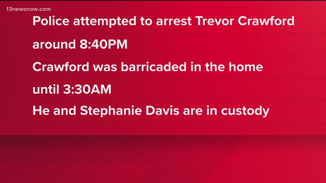 Two arrested after barricade situation in VIBE District at Virginia ...