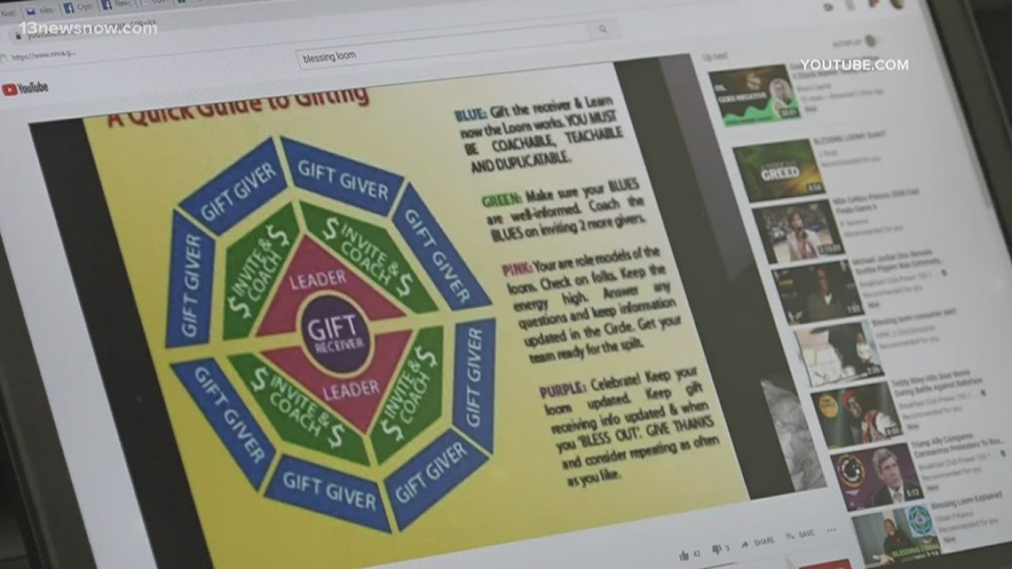 Police warn of 'blessing loom' scam | 13newsnow.com