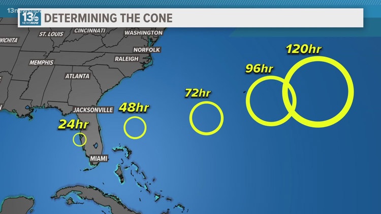 Understanding the hurricane 'cone of uncertainty' | 13newsnow.com