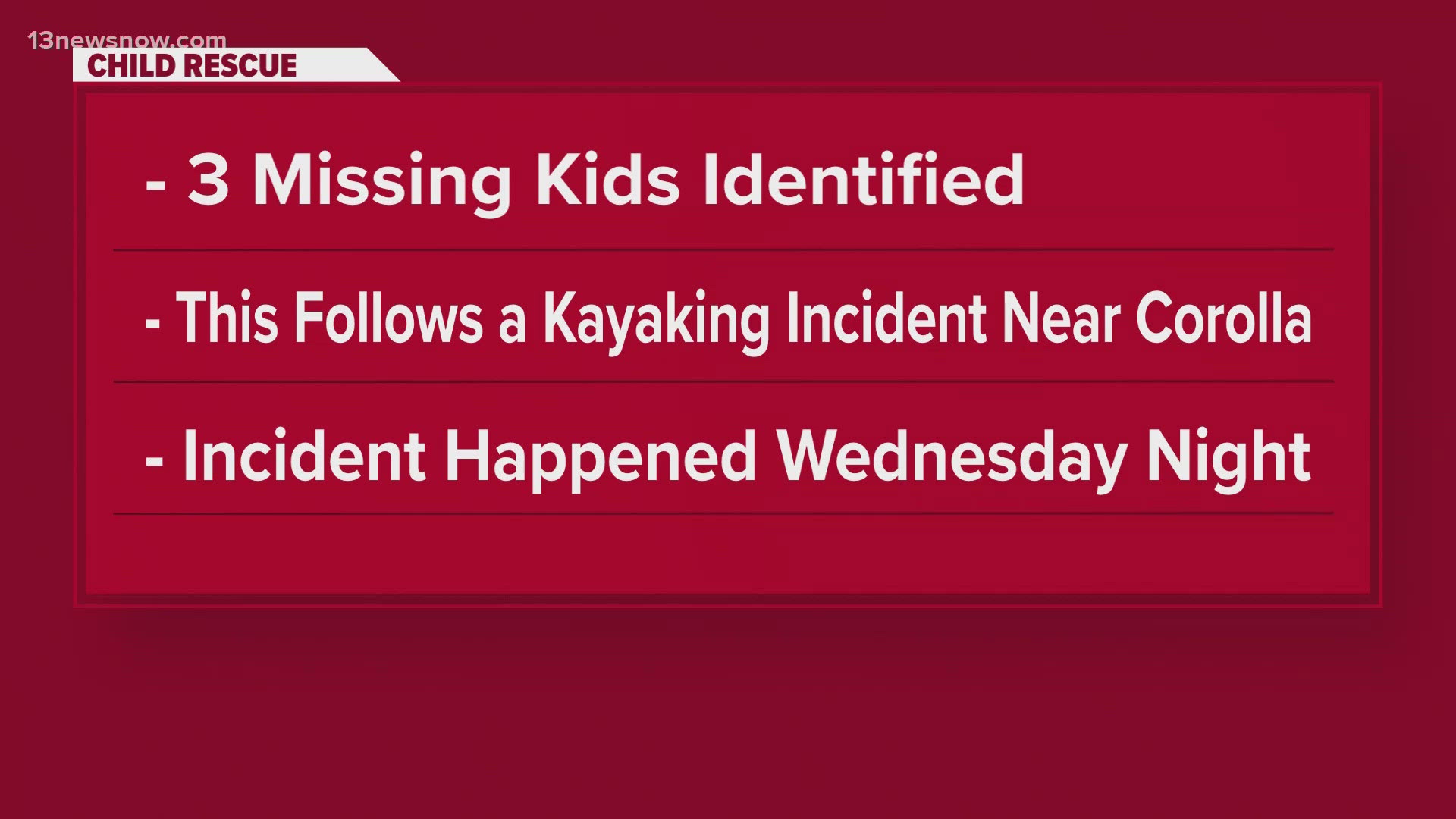 3 missing kids recueded following a kayaking incident in Currituck ...