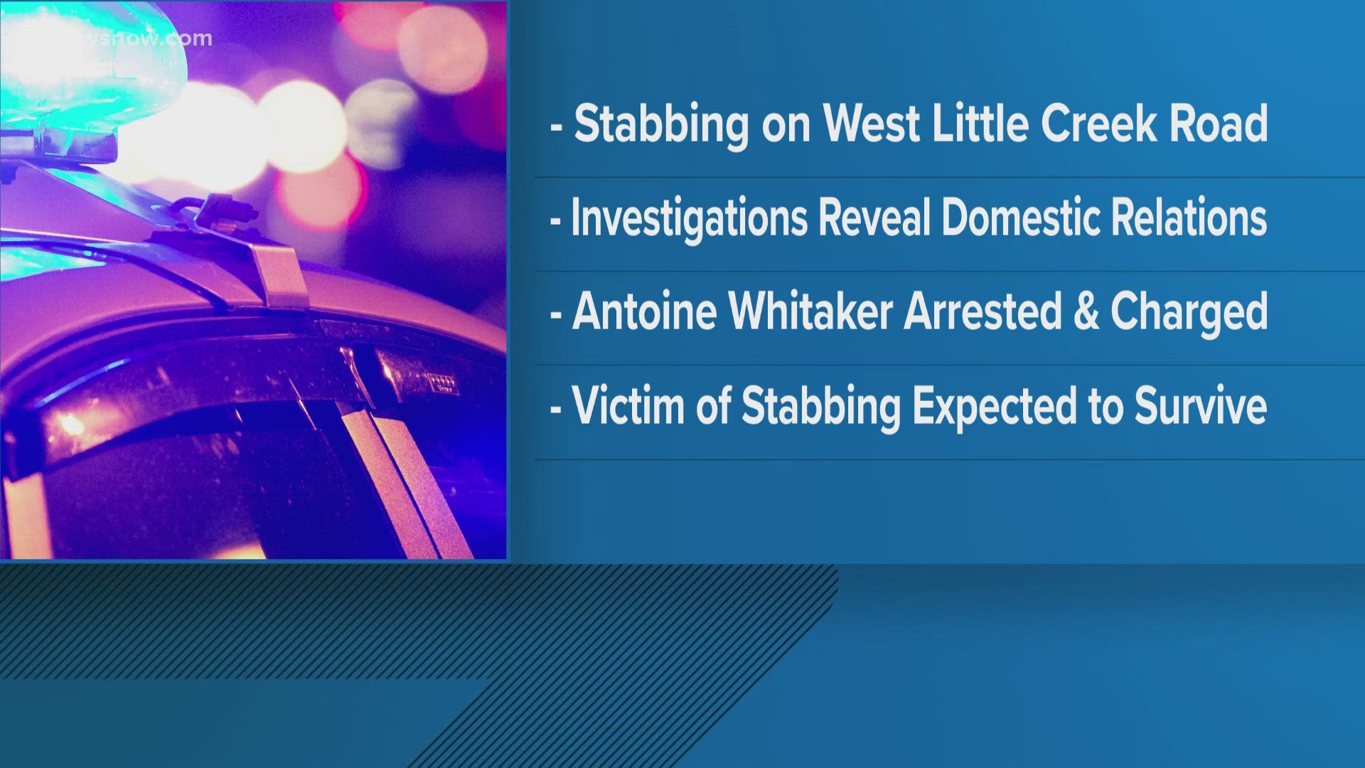 Norfolk police charge man after domestic-related stabbing on West ...