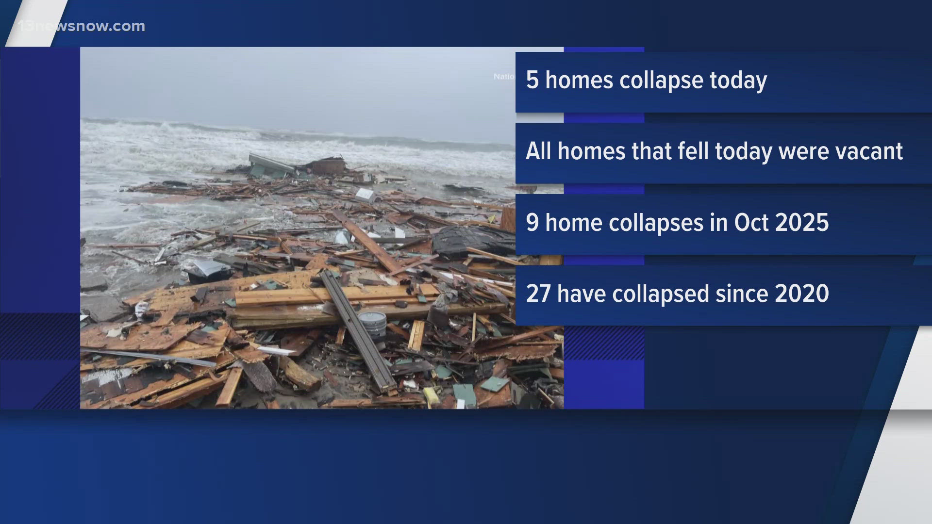 Five more oceanfront homes collapse in Buxton | 13newsnow.com