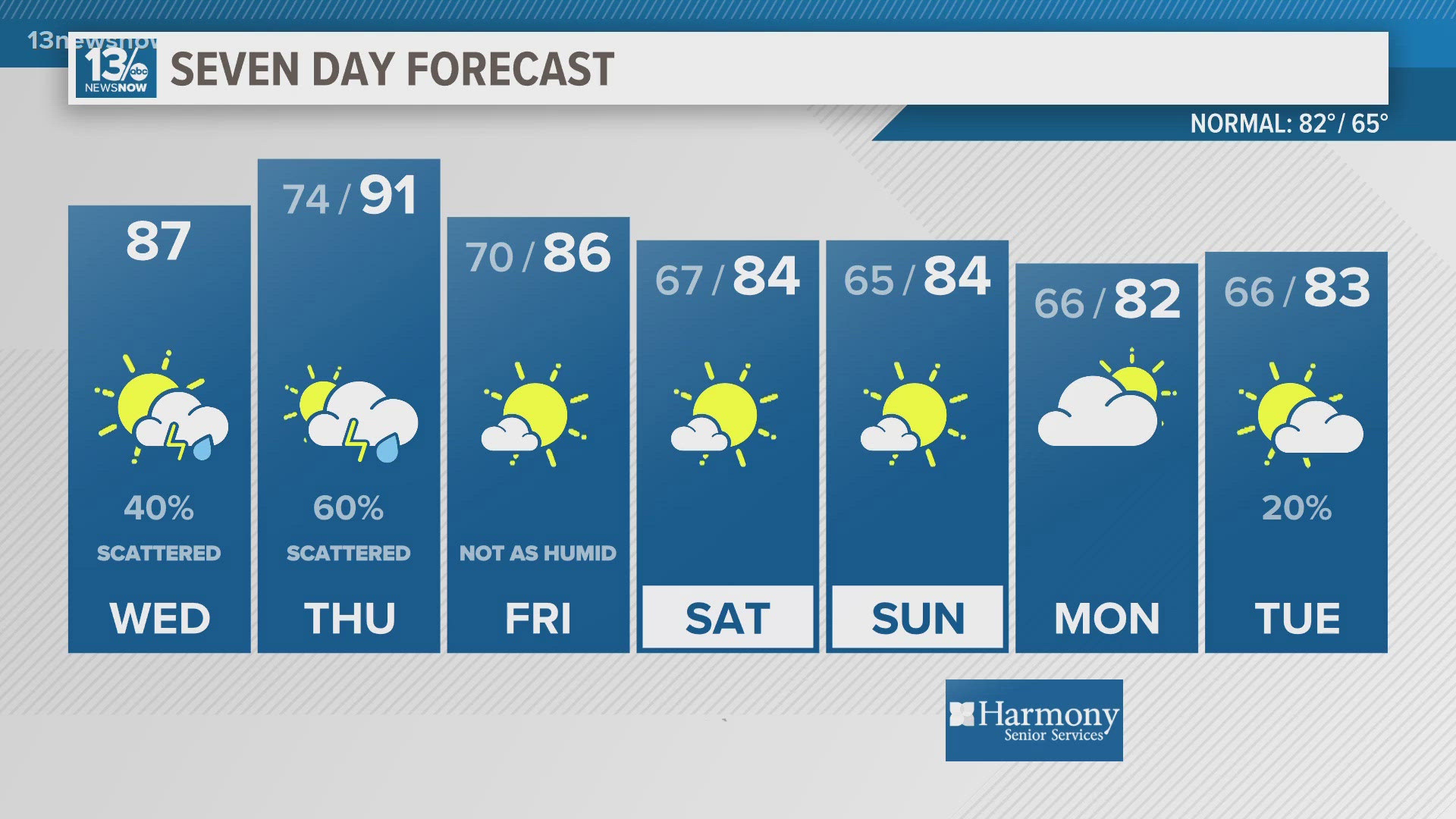 Norfolk's Leading Local News: Weather, Traffic, Sports and more ...