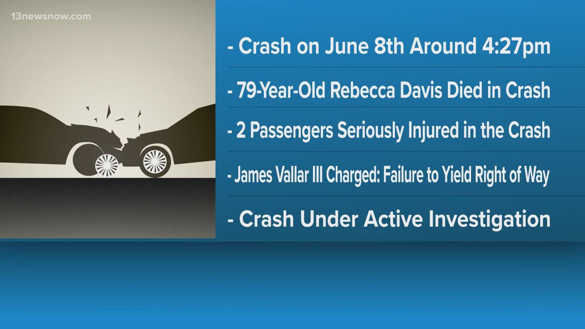 Chesapeake woman killed in Northampton County crash involving tractor ...