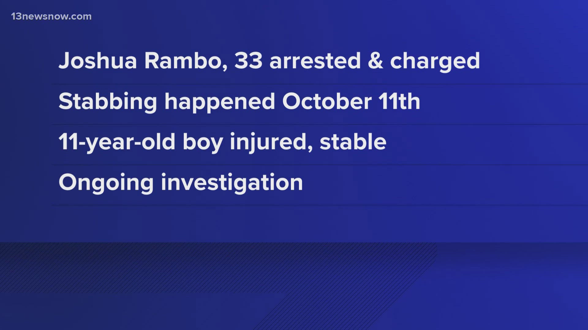 Virginia Beach police arrest suspect in child's stabbing | 13newsnow.com