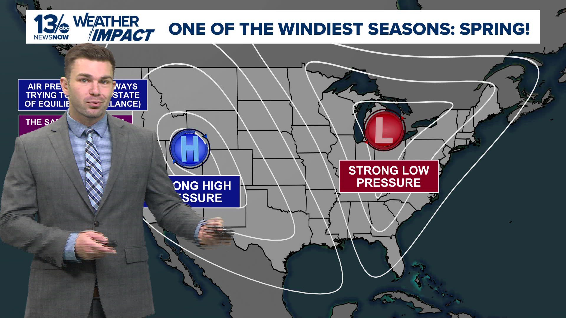 Understand spring winds in the United States | 13newsnow.com