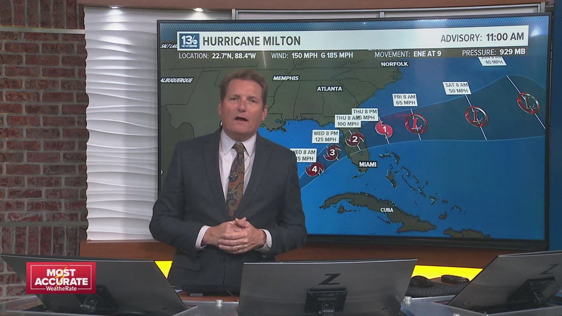 Hurricane Milton update: Latest spaghetti models, storm warnings for ...