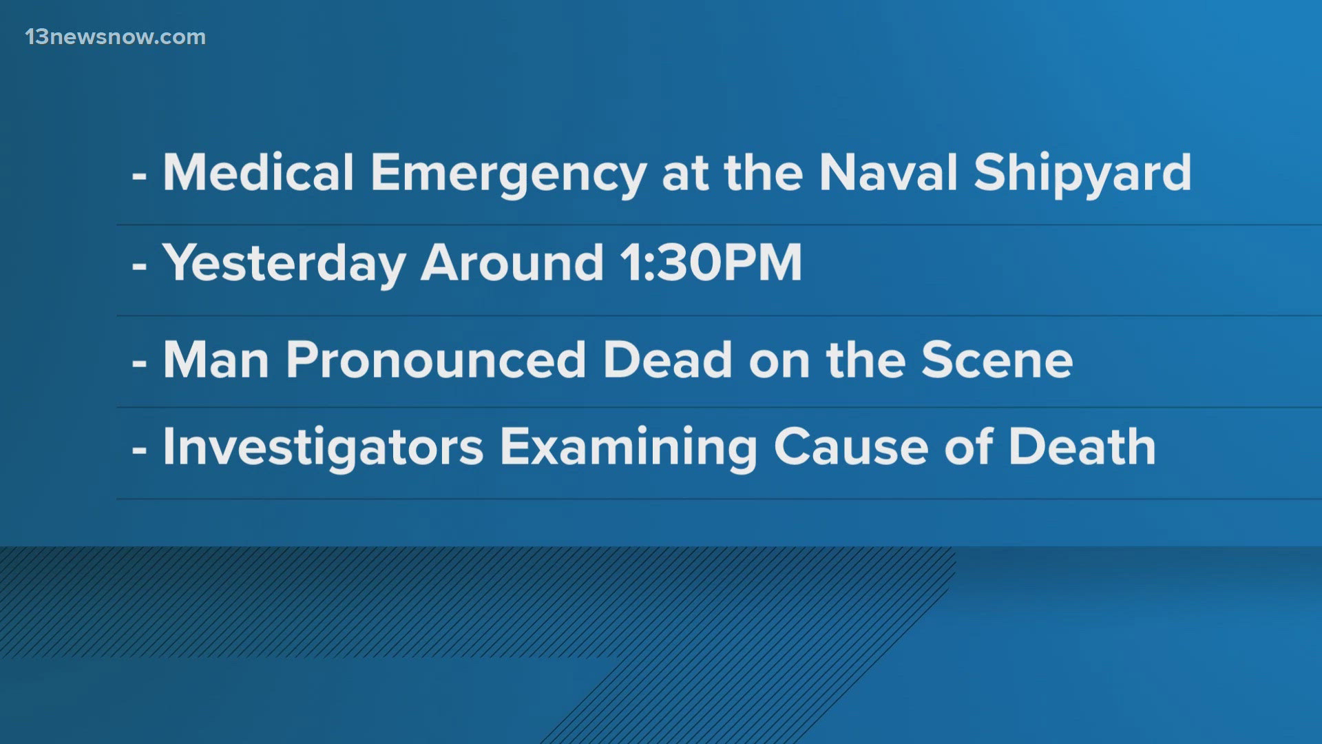 Norfolk investigates man's death at shipyard | 13newsnow.com