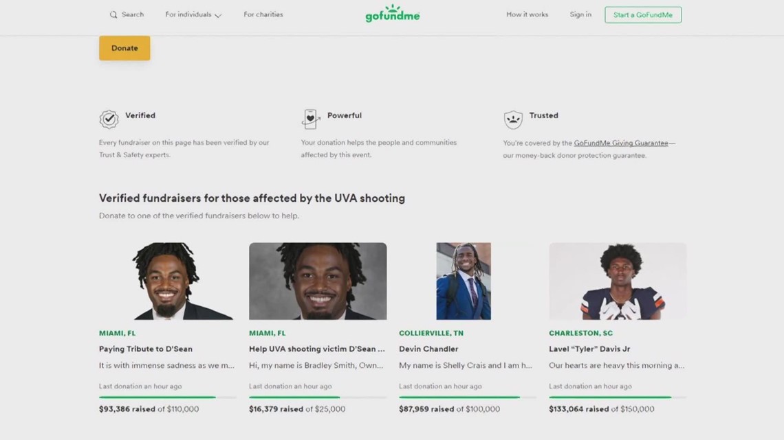 How do you know if a GoFundMe page is legit? | 13newsnow.com