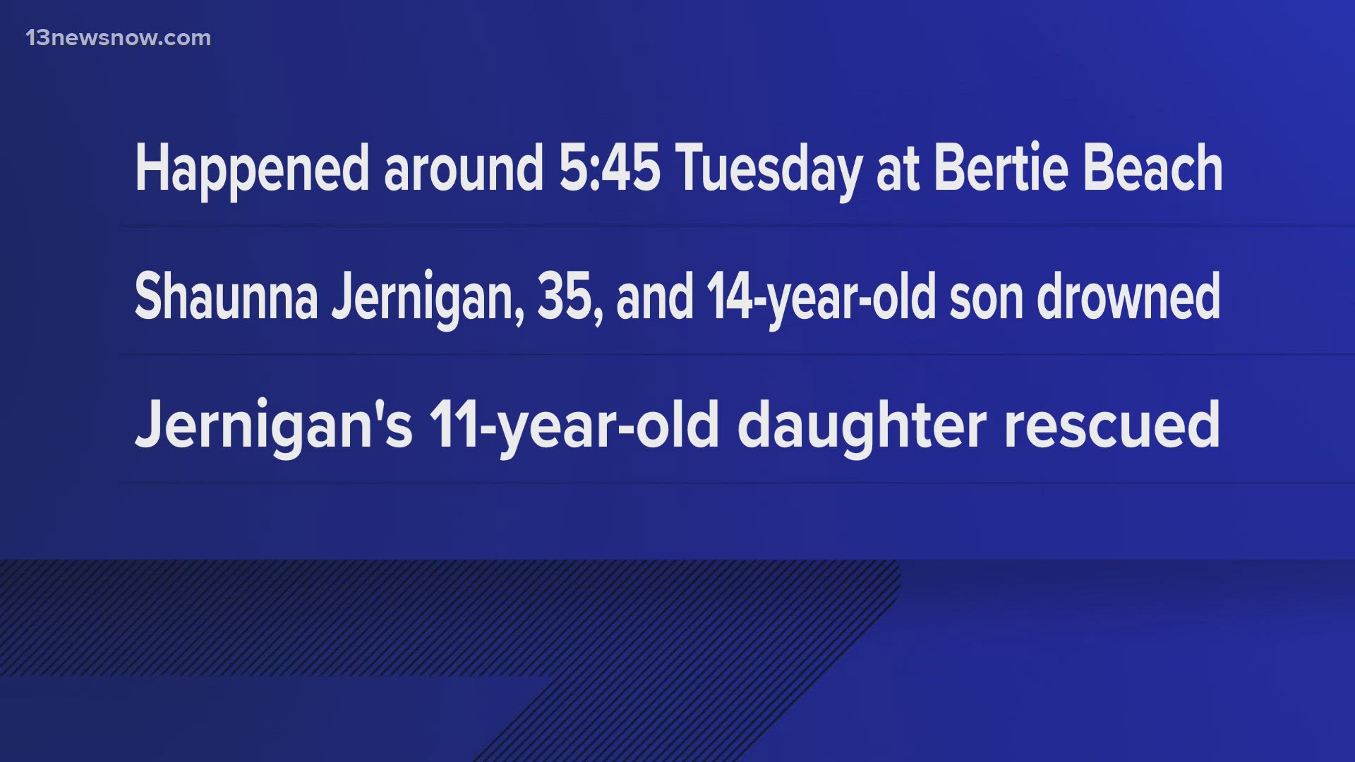 Mother and son die in drowning incident at Bertie Beach; 11-year-old ...