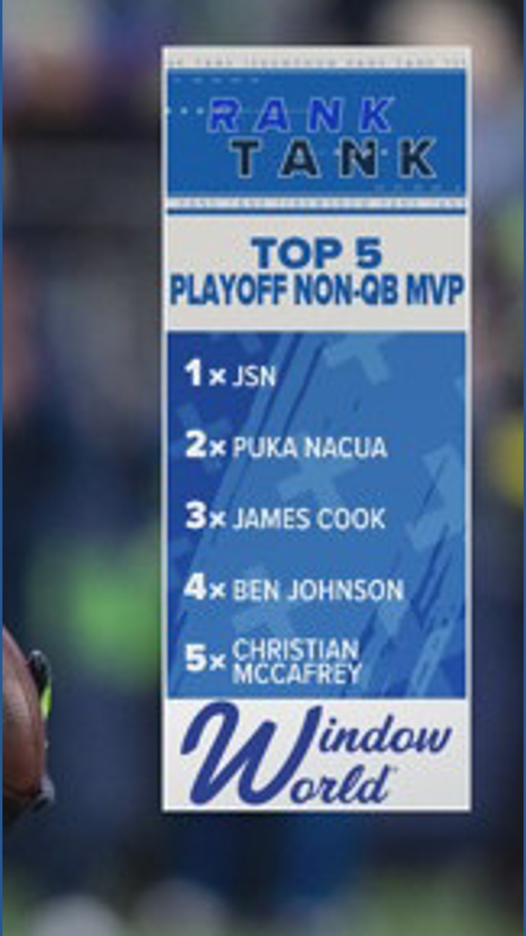 Rank Tank for Jan. 3, 2026: Top 5 playoff non-QB MVPs | 13newsnow.com