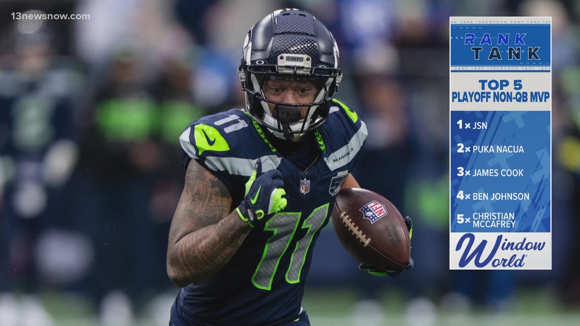 Rank Tank for Jan. 3, 2026: Top 5 playoff non-QB MVPs | 13newsnow.com