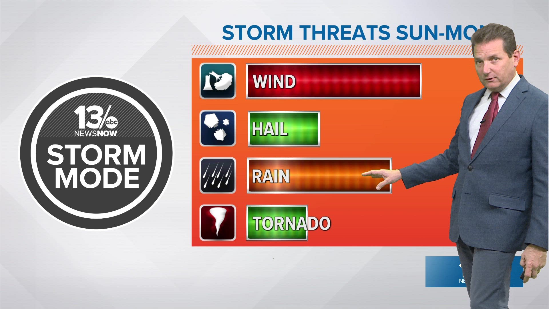 A late weekend storm is on the way | 13newsnow.com