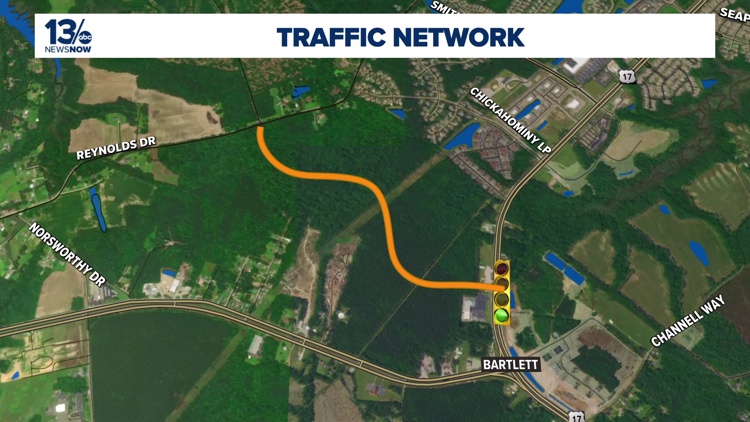 Understanding the three types of fault lines | 13newsnow.com