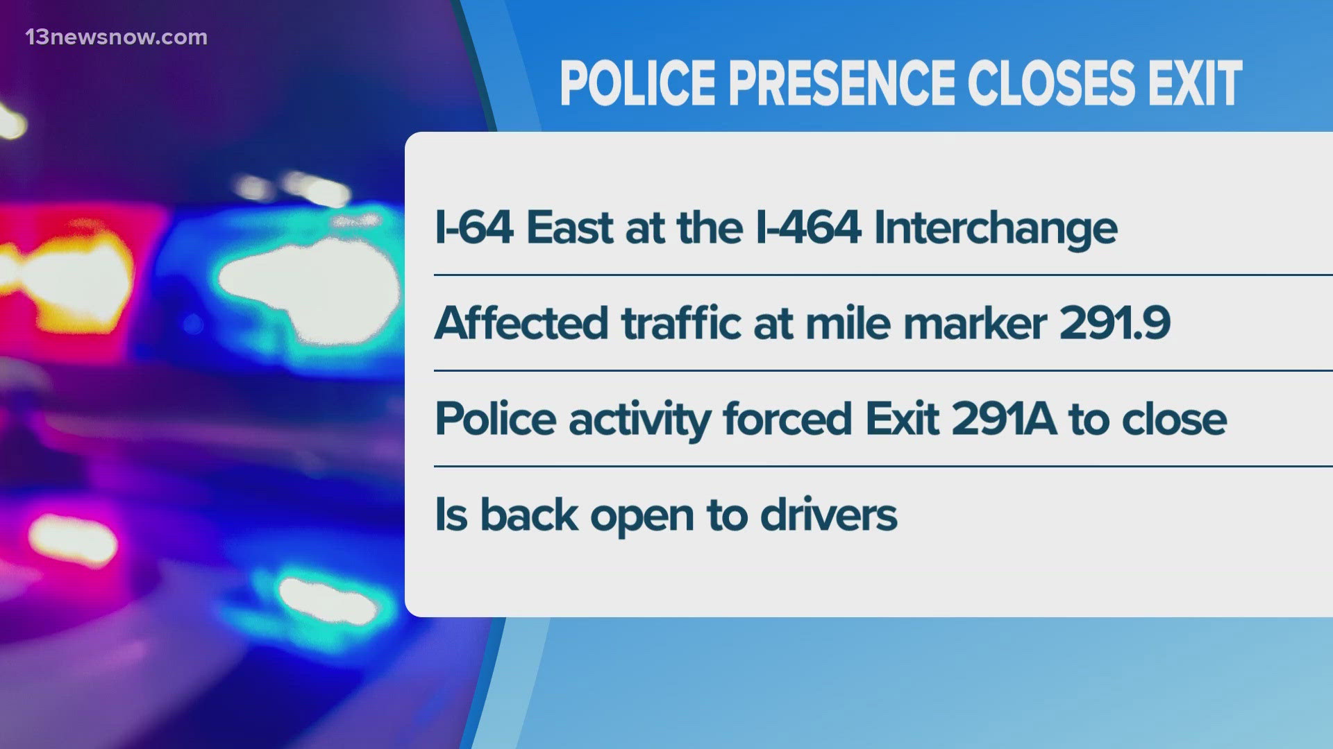 Police activity closes interstate exit Saturday | 13newsnow.com