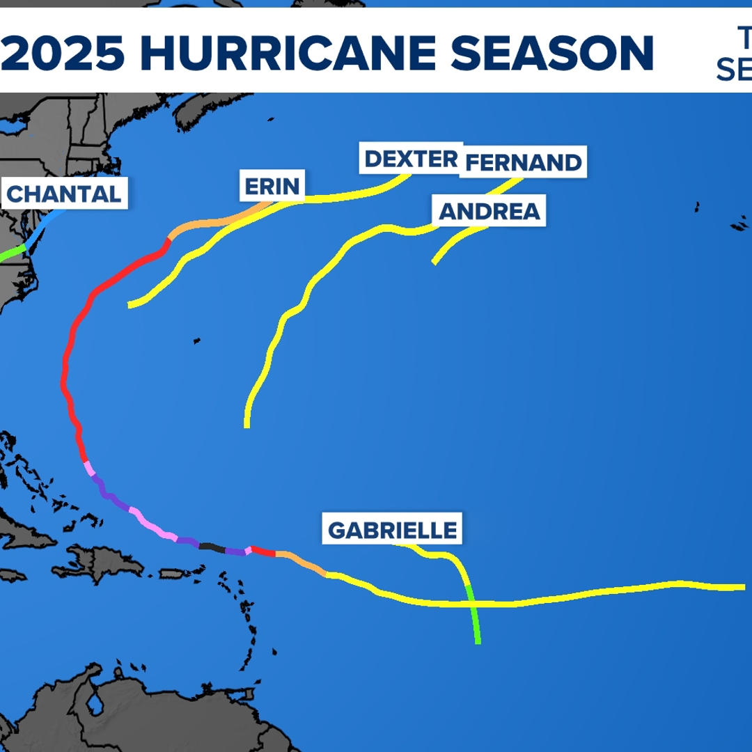 Why have most of the Atlantic storms turned away from the US this year ...