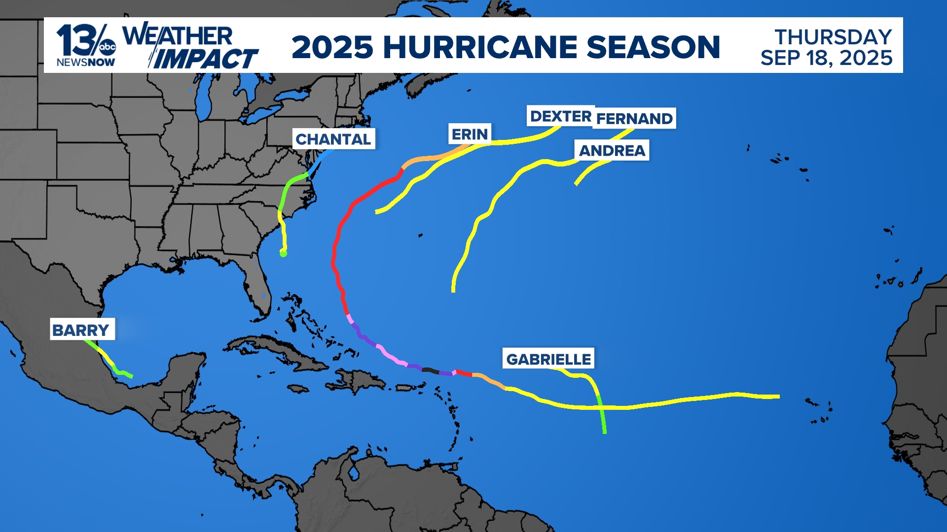Why have most of the Atlantic storms turned away from the US this year ...