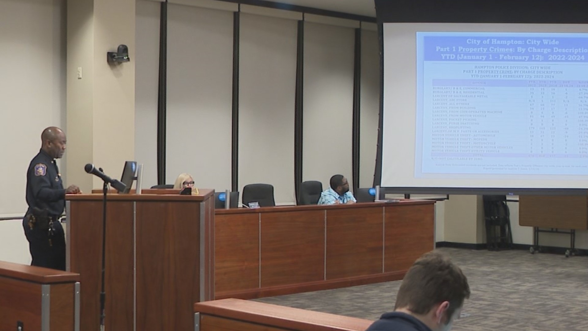 Nadarius Clark wins 79th Virginia House district, making history ...