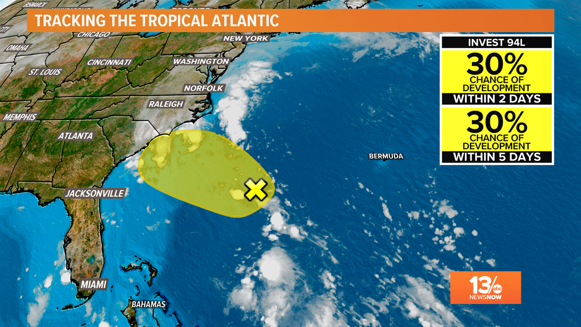 FORECAST: Unsettled weather is here | 13newsnow.com