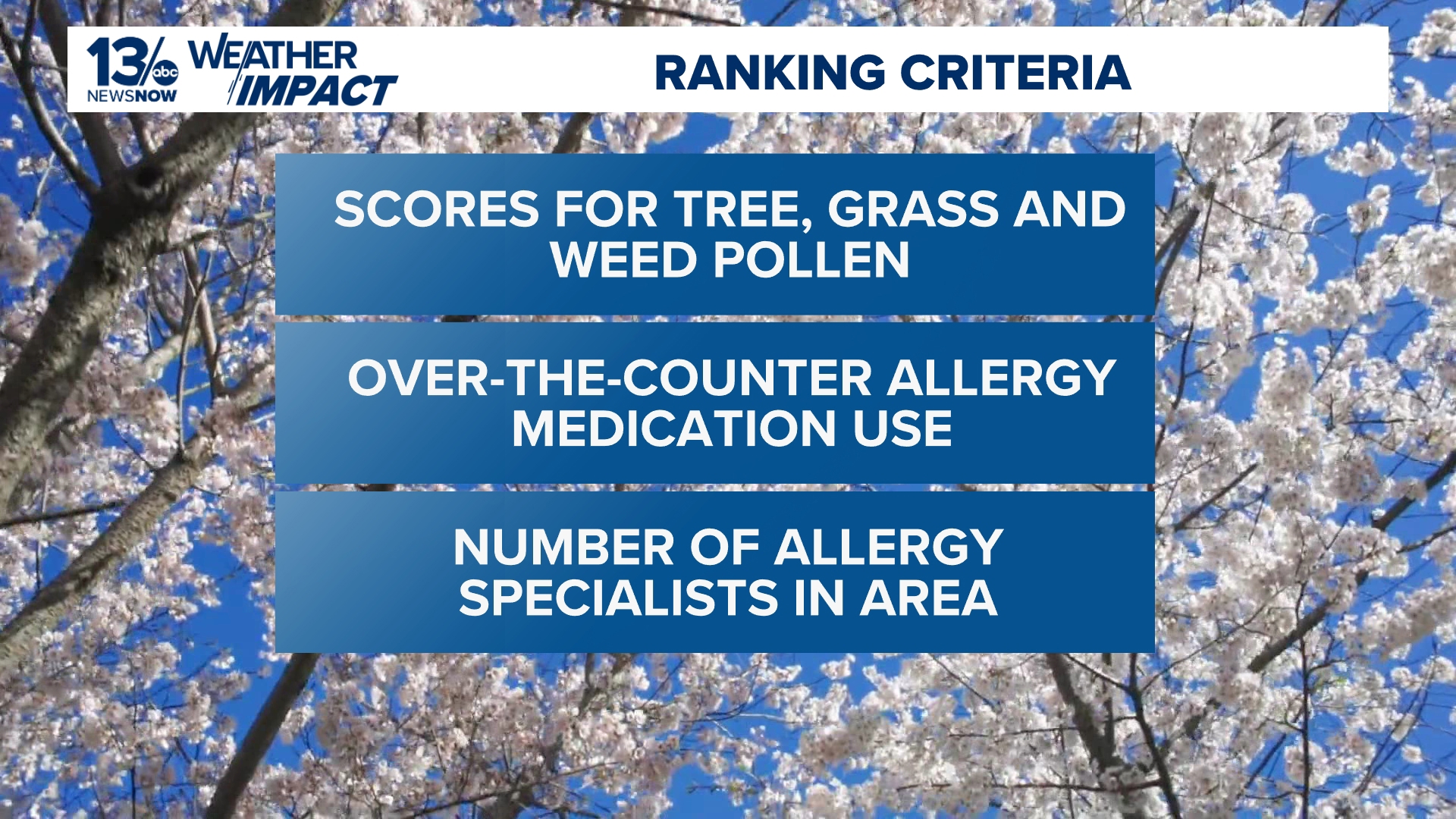 What are the worst cities in the nation for allergy sufferers? Virginia ...