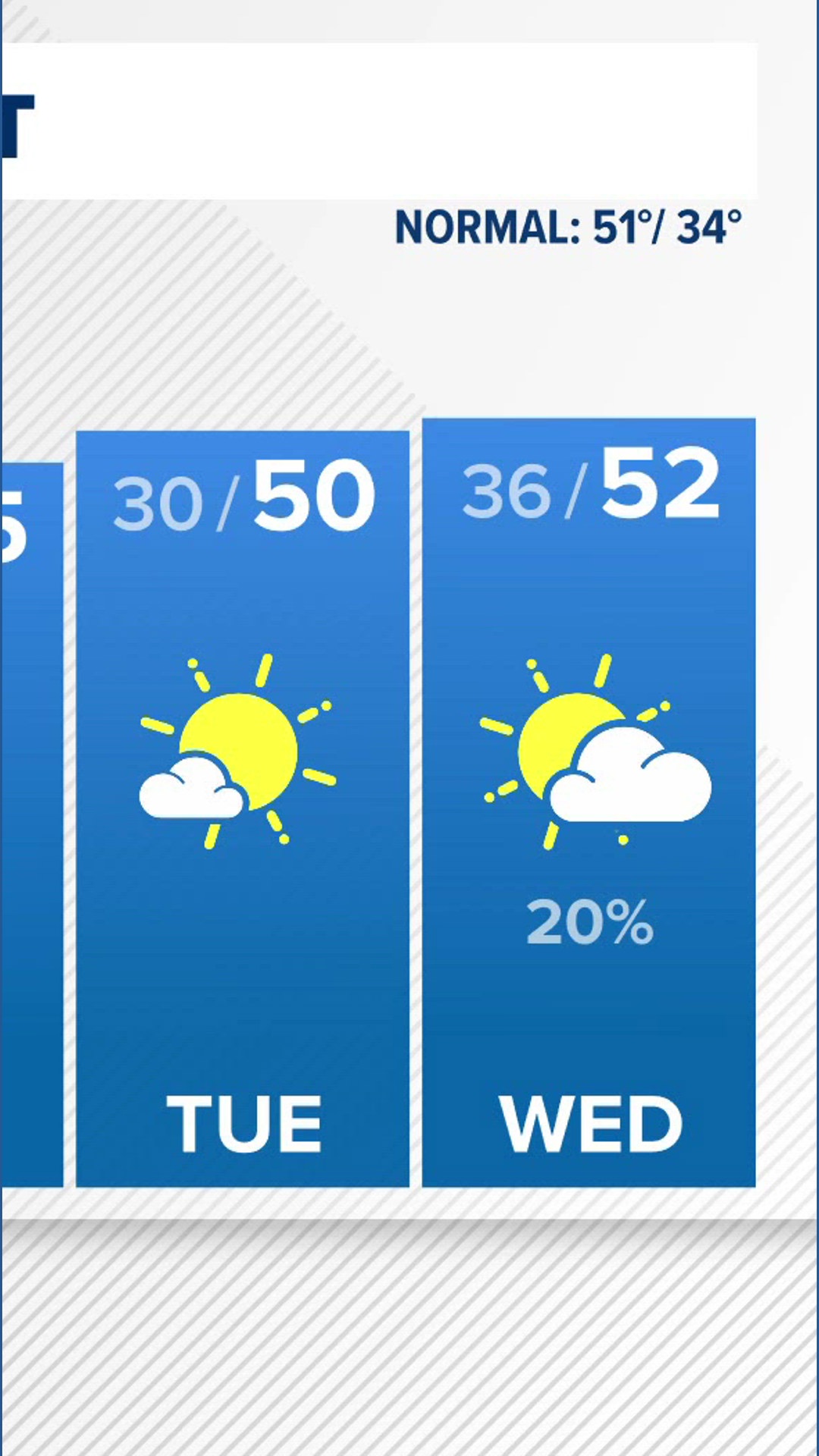 Former N.C. Governor Roy Cooper files paperwork to run for U.S. Senate ...