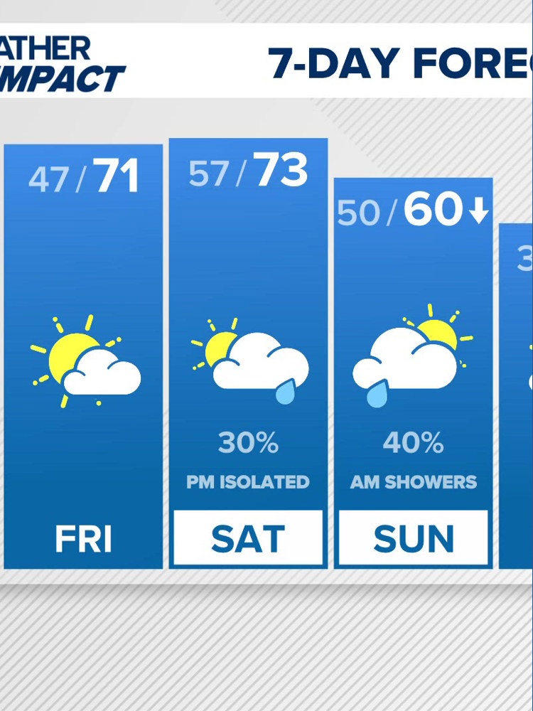 Former N.C. Governor Roy Cooper files paperwork to run for U.S. Senate ...