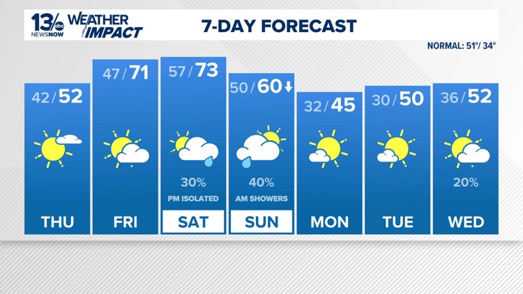 Former N.C. Governor Roy Cooper files paperwork to run for U.S. Senate ...