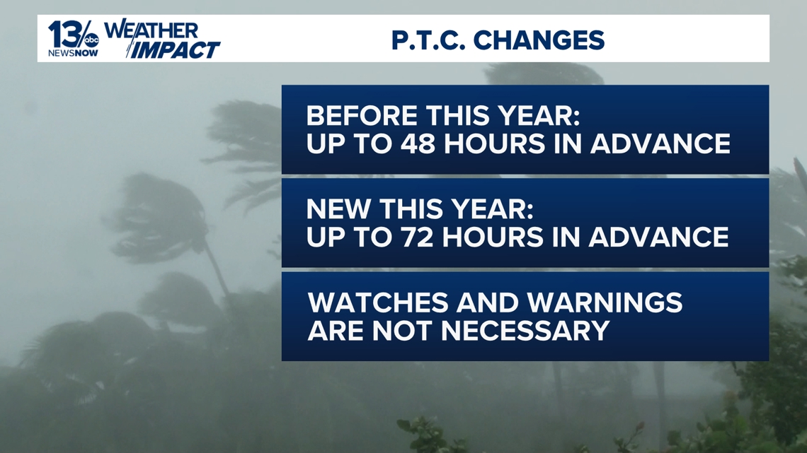 NHC updates hurricane alerts for quicker warnings | 13newsnow.com