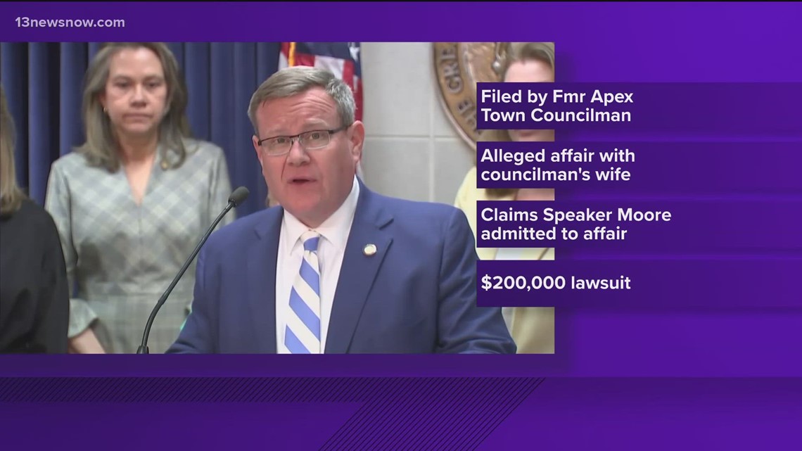 Lawsuit accuses North Carolina House Speaker of having affair ...