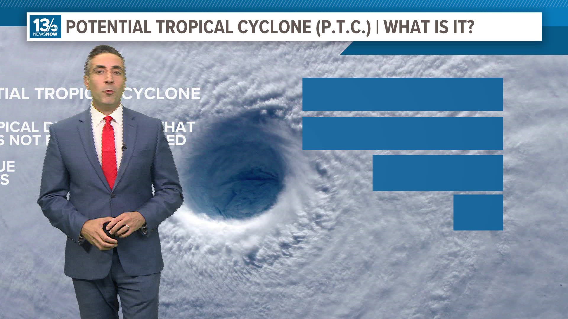 Alberto: What to know about Potential Tropical Cyclone One | 13newsnow.com