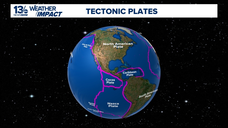 Understanding the three types of fault lines | 13newsnow.com