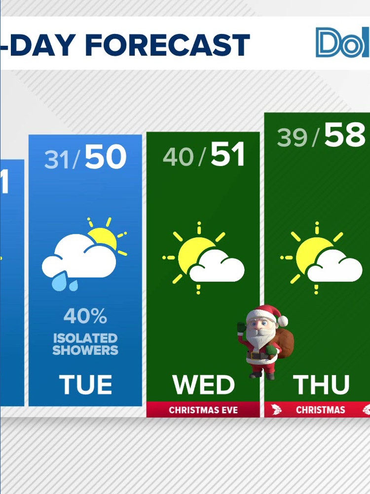 ODU quarterback Colton Joseph to enter transfer portal: source ...