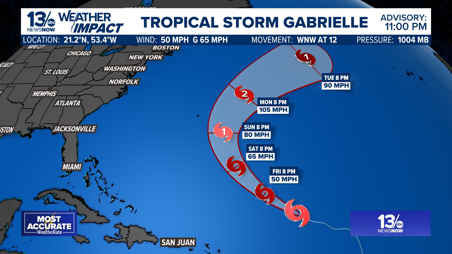 Gabe Taylor steps into Commanders facility, honoring his brother’s ...