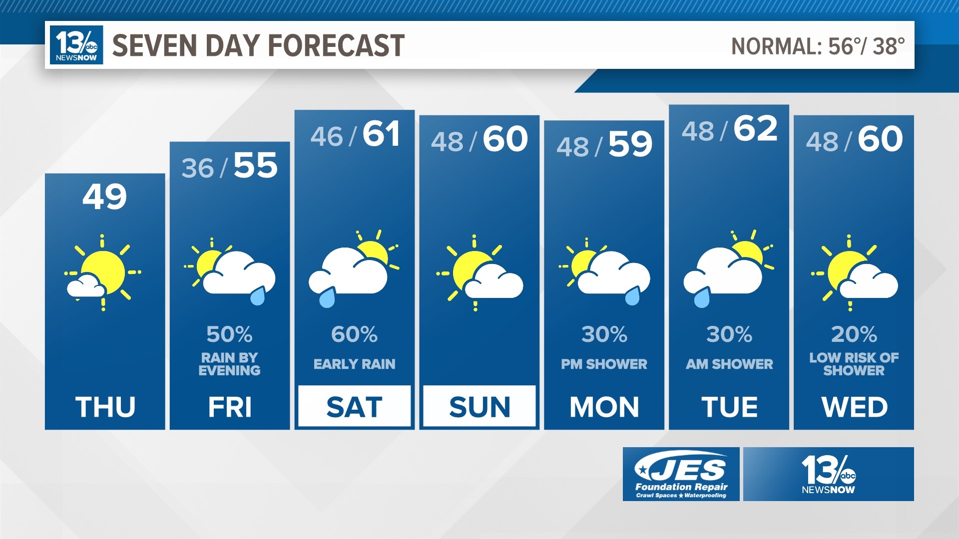 Nadarius Clark wins 79th Virginia House district, making history ...