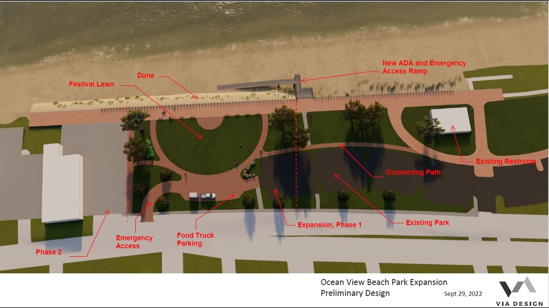 Next steps for Norfolk's Ocean View revitalization project in the works ...