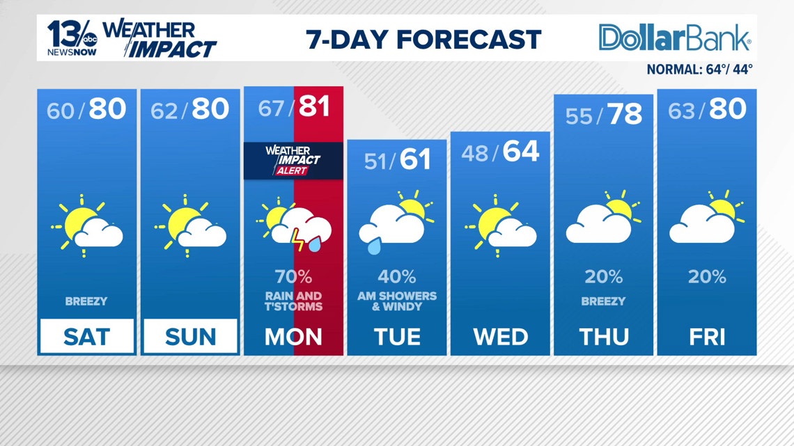 Hampton Roads Transit launches interactive map for users | 13newsnow.com