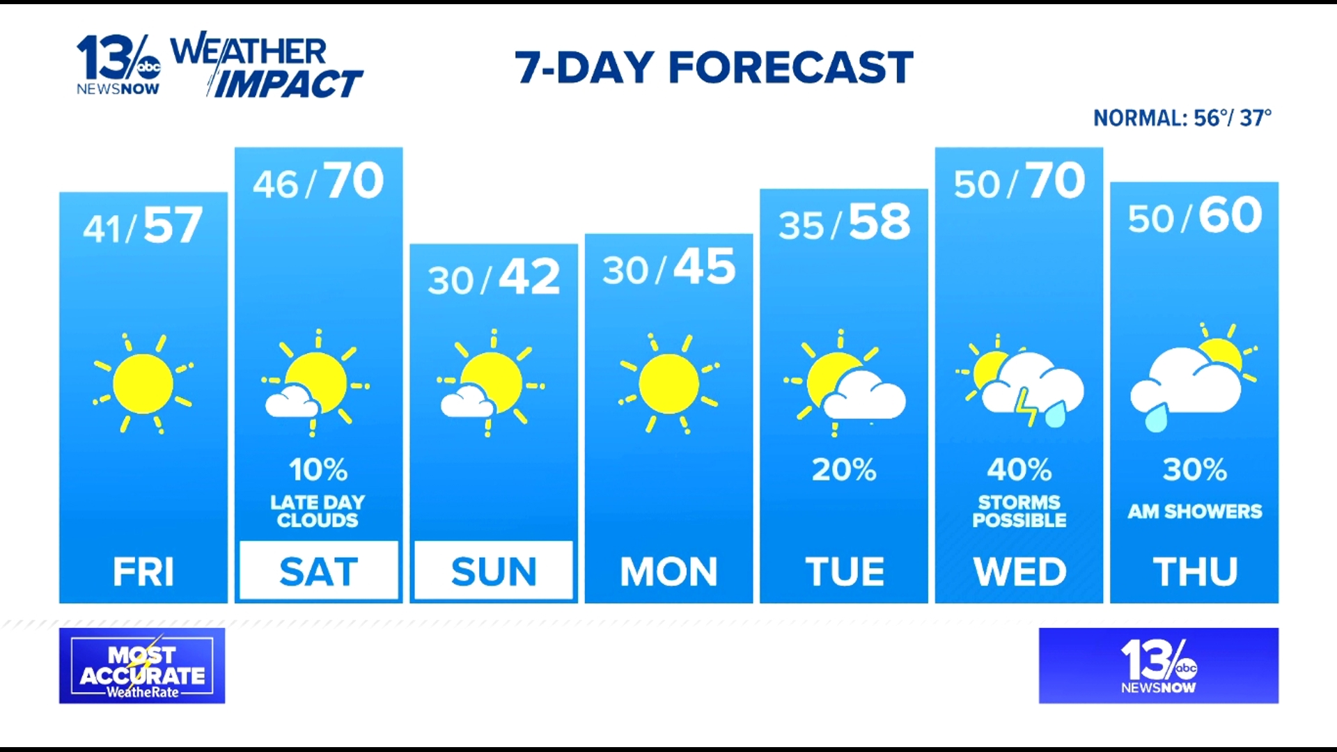 Big Bad Wolf: The Wolf's Revenge coming to Busch Gardens in 2025 ...