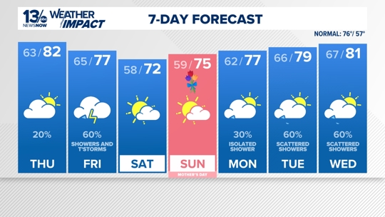 Jury awards India Kager's family $800K in wrongful death lawsuit ...