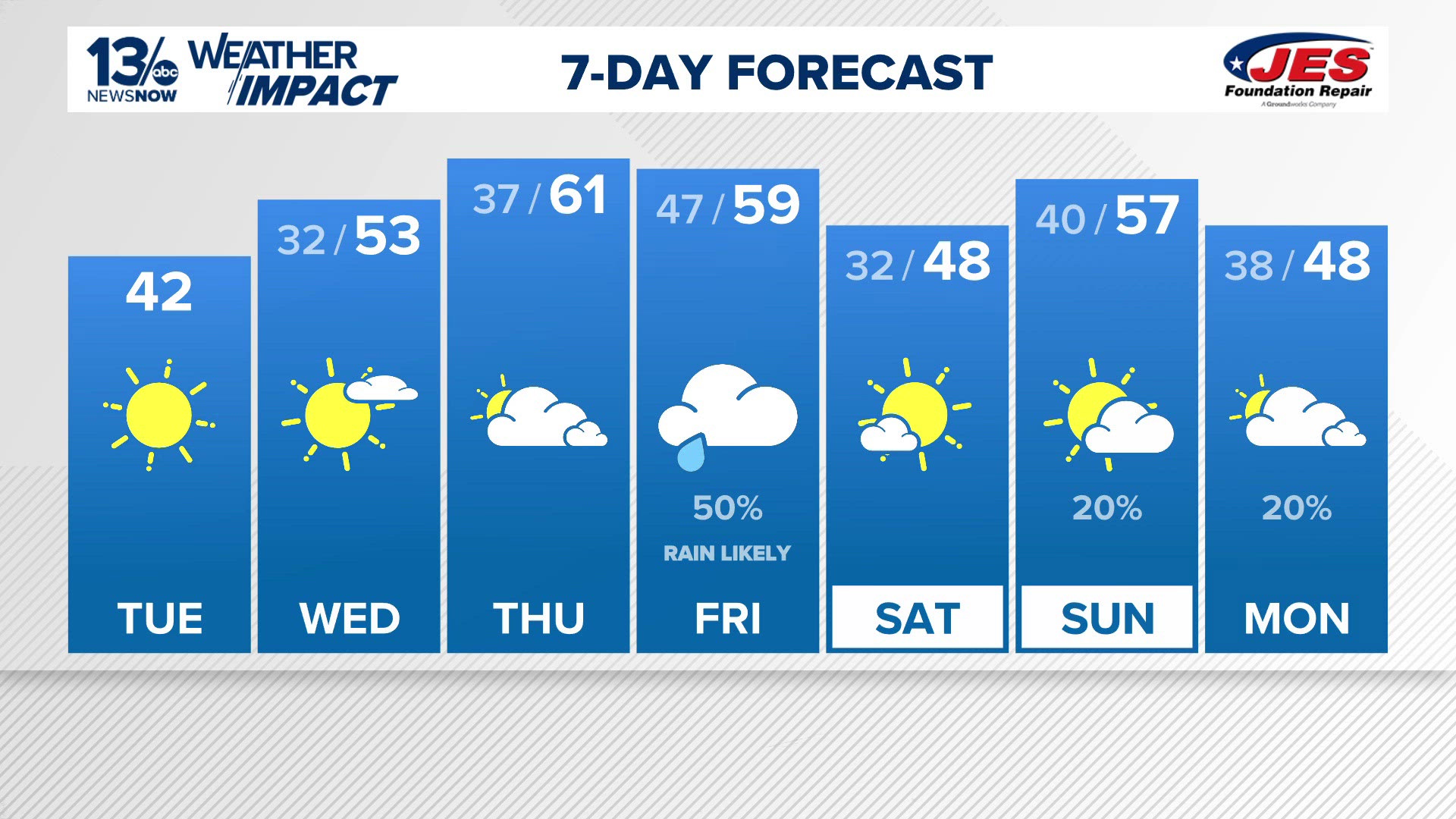 Hampton University parts ways with Head Coach Boykin after Pirates ...