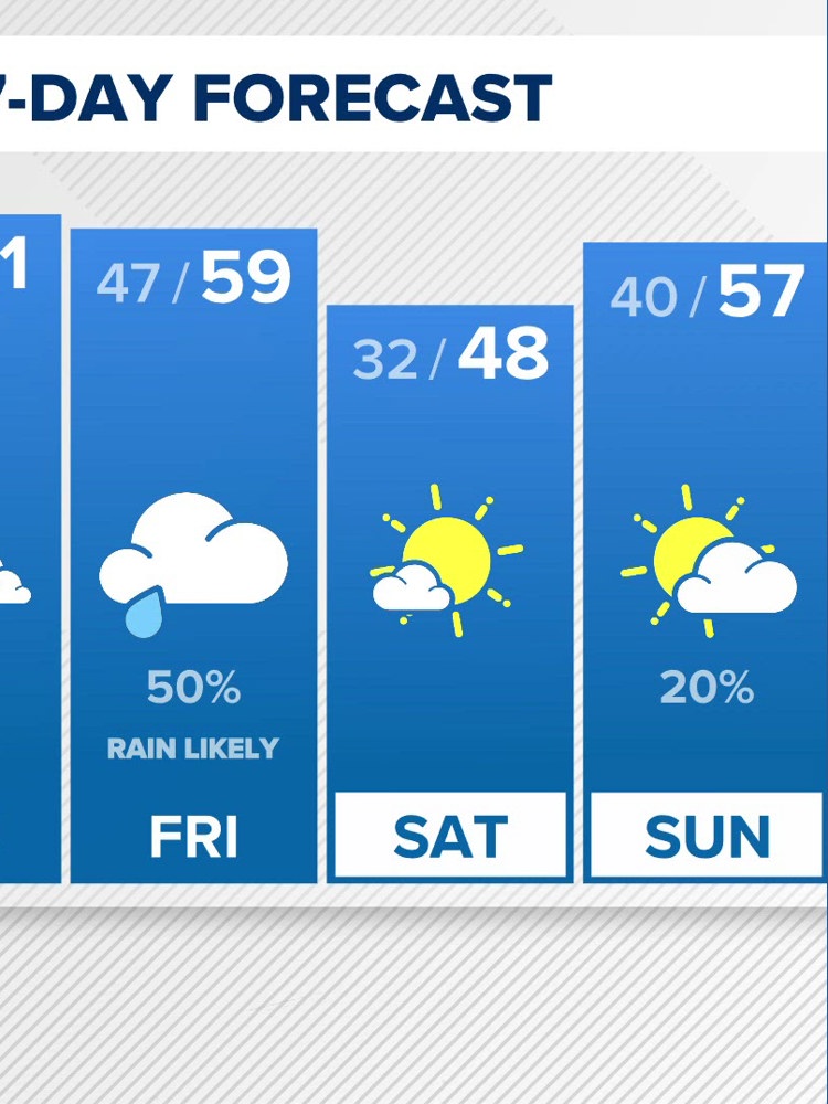 Hampton University parts ways with Head Coach Boykin after Pirates ...