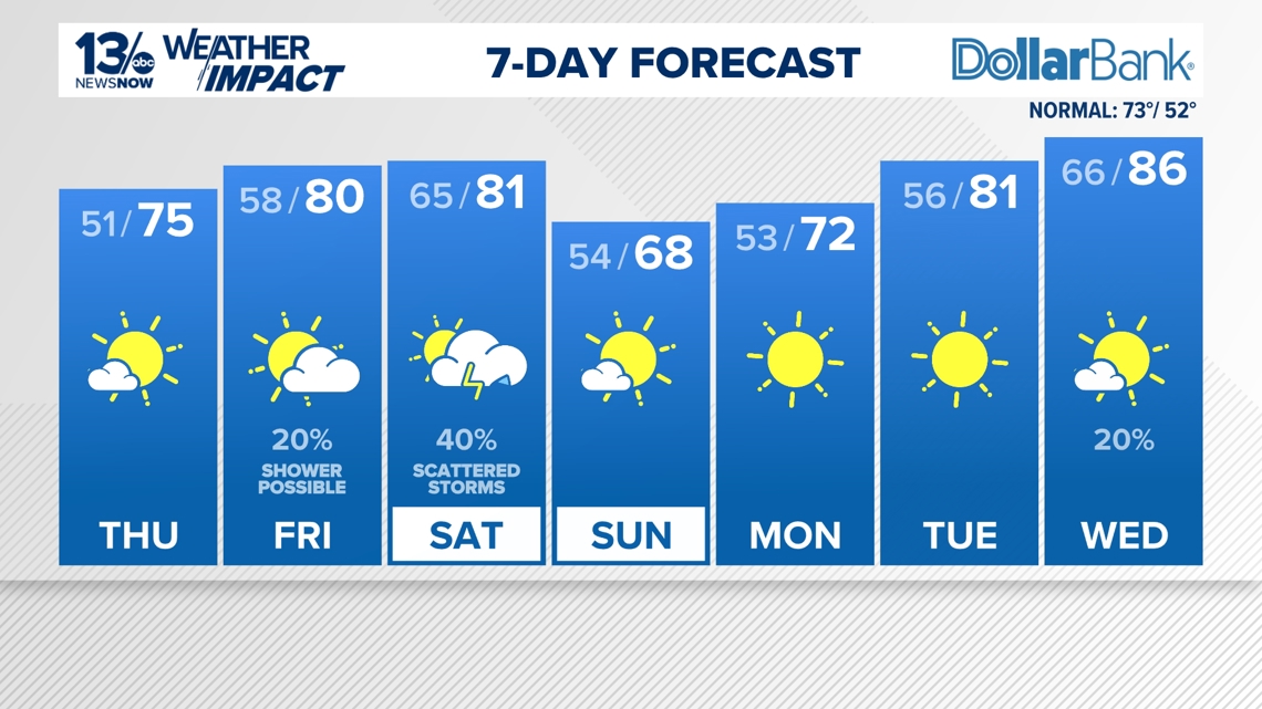 Jury awards India Kager's family $800K in wrongful death lawsuit ...