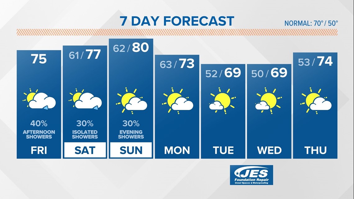Jack Riley, 'Bob Newhart Show' regular and voice of Stu Pickles on ...