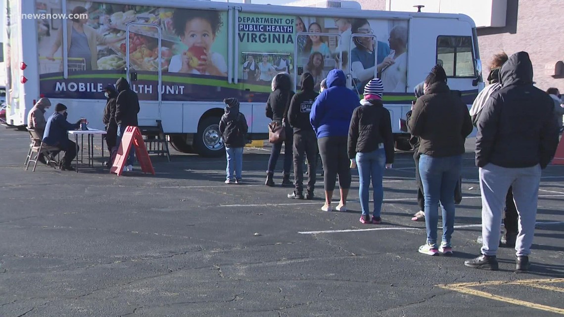 COVID-19 Community Testing Center opens at Military Circle Mall ...