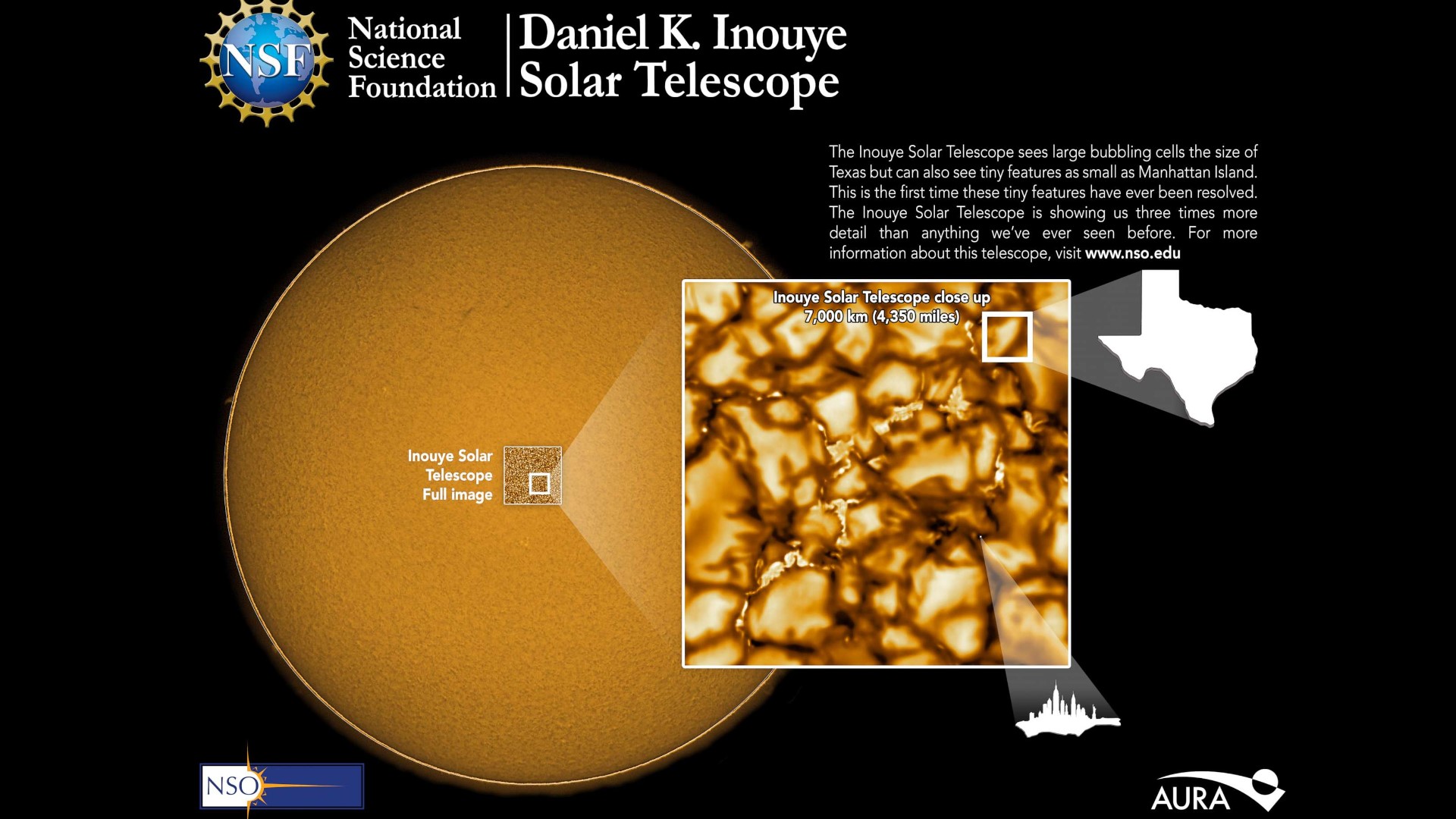 Daniel K. Inouye Solar Telescope: Amazing images of sun's surface ...