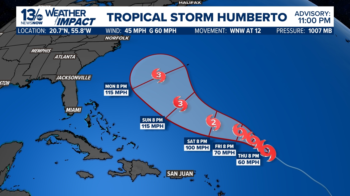 What to do if your EBT card was hacked in Virginia | 13newsnow.com