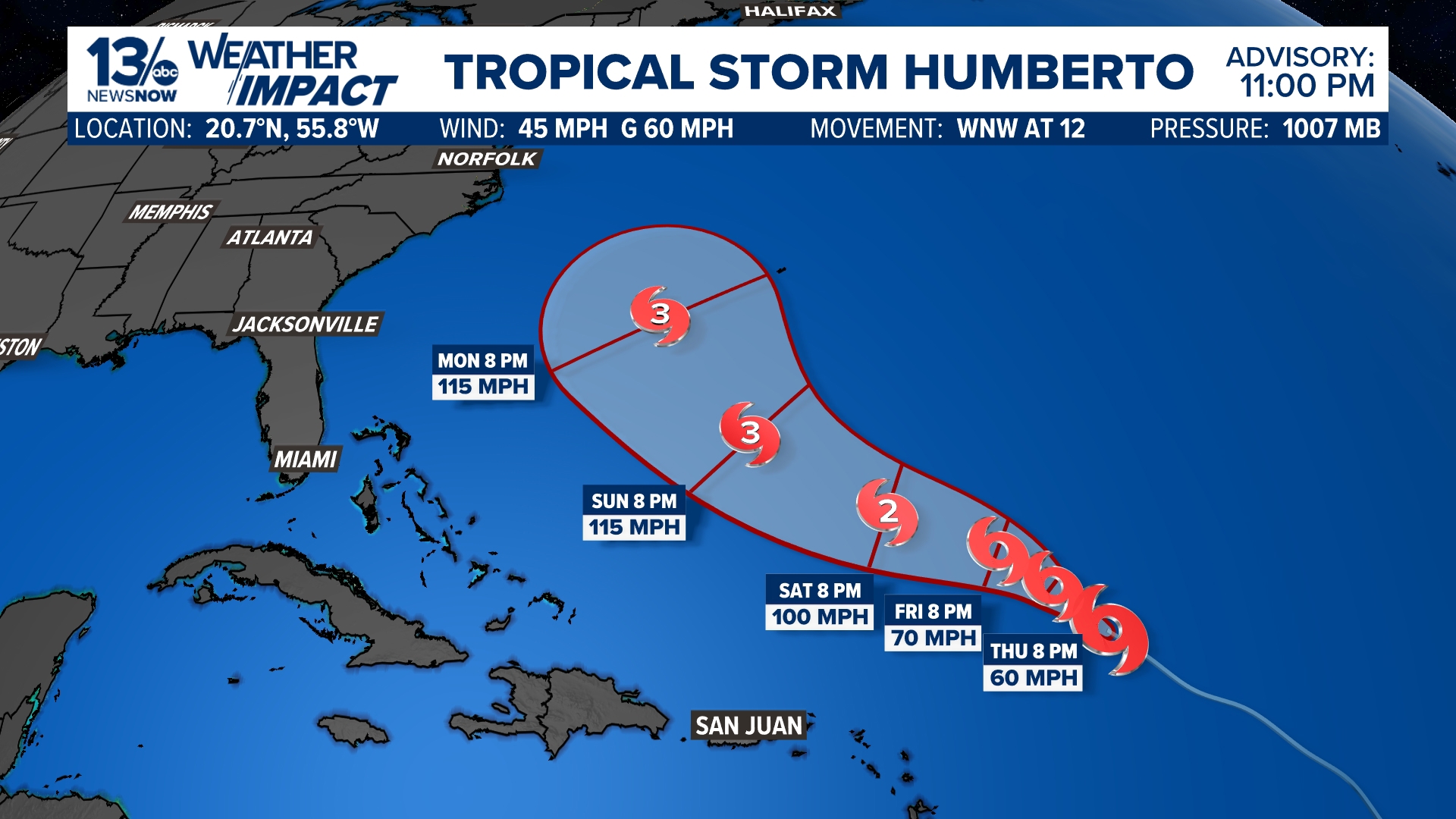 Understanding the three types of fault lines | 13newsnow.com