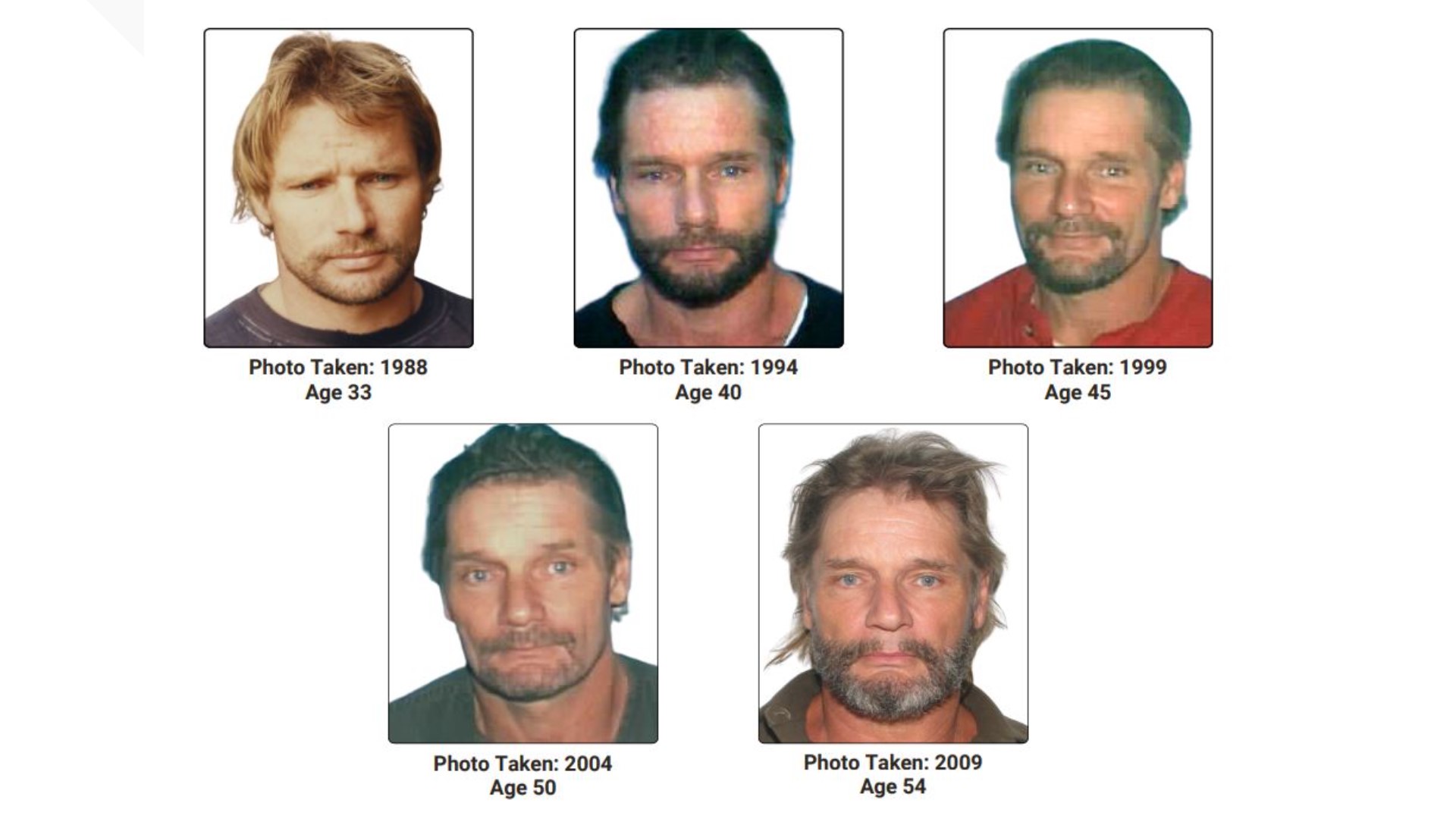 Colonial Parkway Murders: Killer's DNA not entered in CODIS | 13newsnow.com