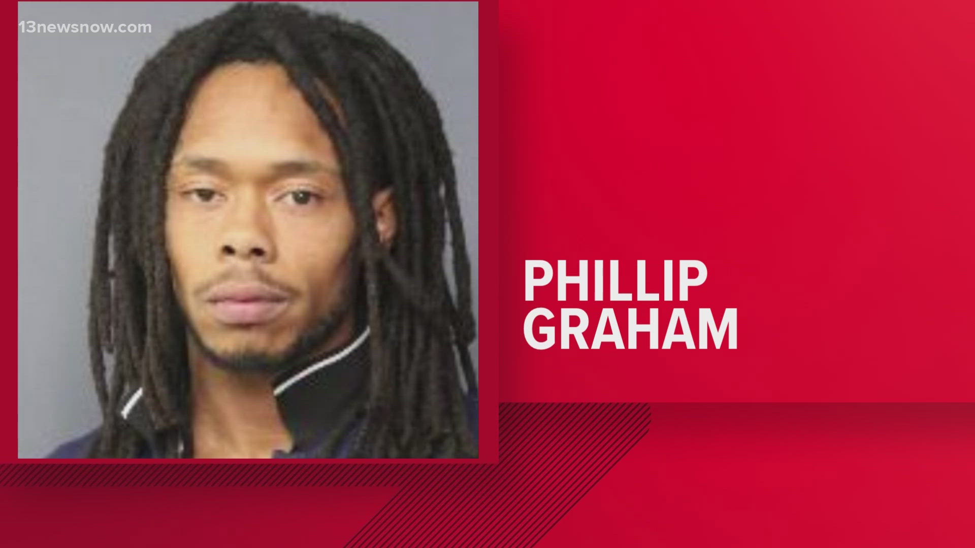Man arrested in Norfolk, Virginia Beach sexual assault cases may be ...