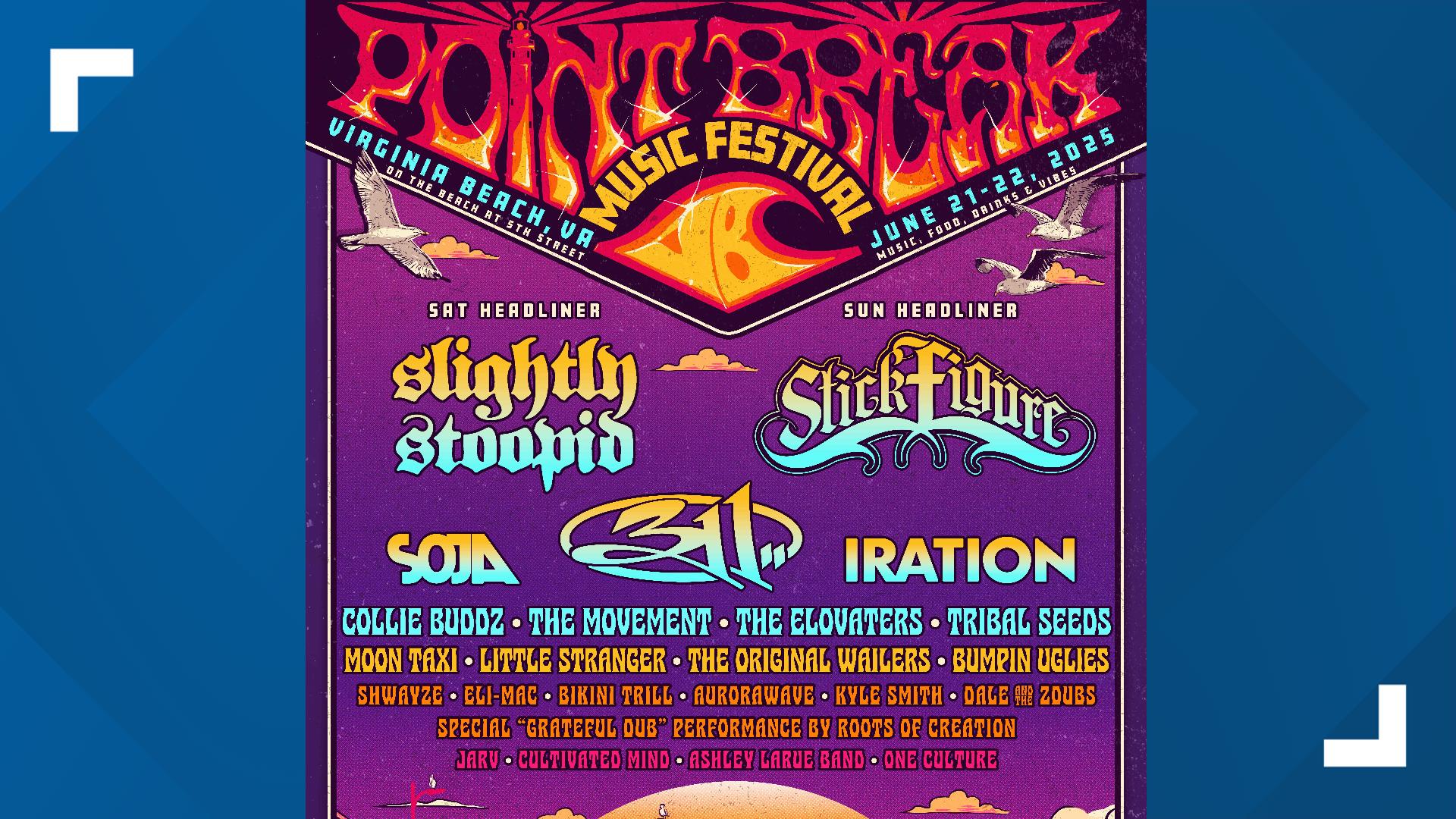 2025 Point Break Music Festival lineup announced | 13newsnow.com